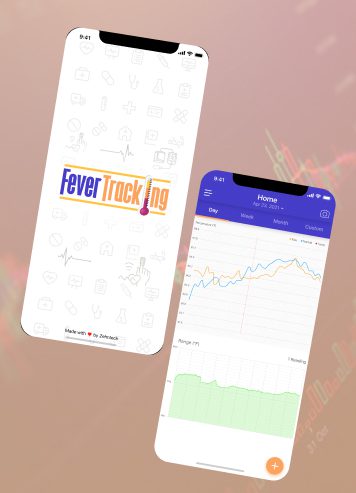 Zehntech - Cutting-Edge IT Services for Seamless Success
