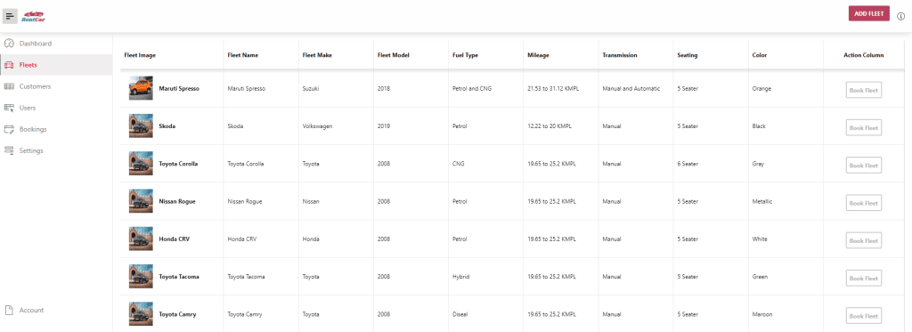 RentCar - Oracle Apex Development | Zehntech