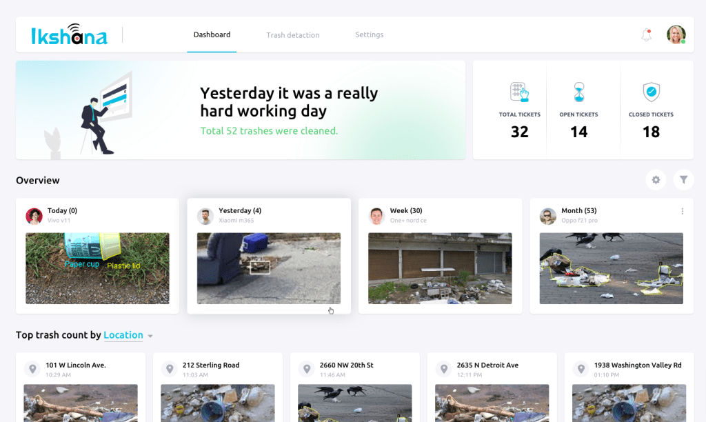Ikshana - AI/ML Trash Detection System Built With Python, Flutter, AWS