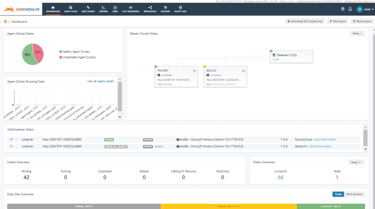 JobScheduler- An Open Source Workload Automation Services