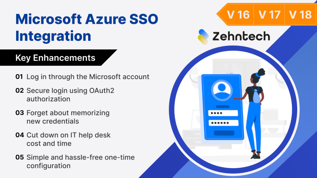 Microsoft Azure SSO Integration Odoo App Developed By Zehntech