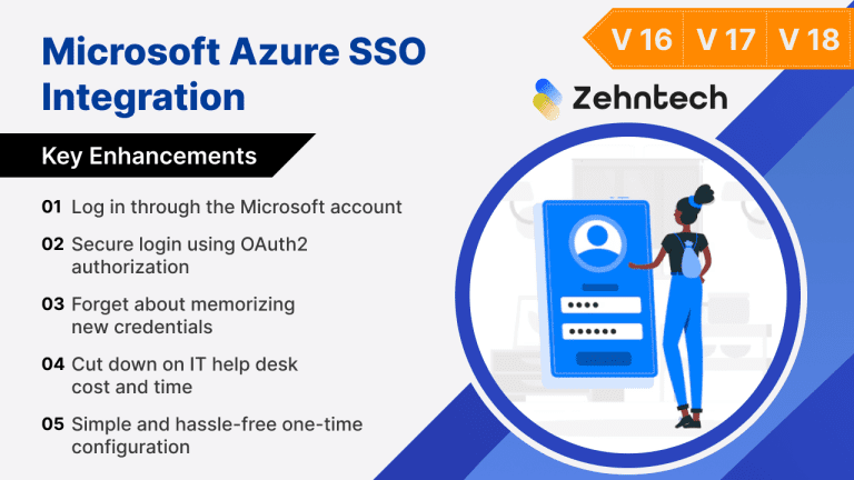 Microsoft Azure SSO Integration Odoo App Developed By Zehntech